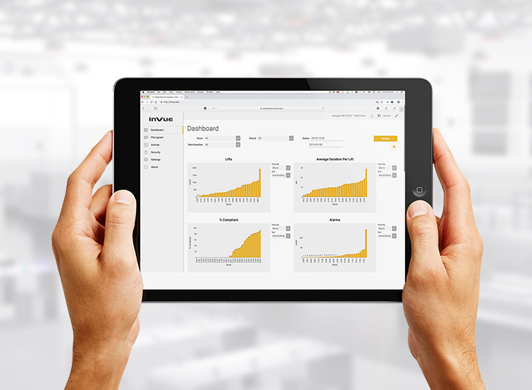 InVue LIVE | Sabel | Retail Solutions Technology Provider