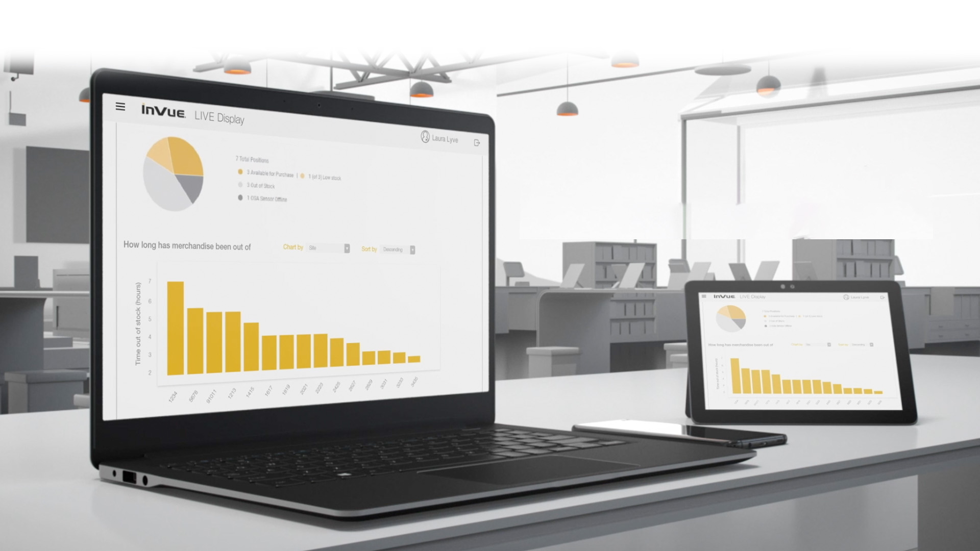 InVue LIVE Display | Sabel | Retail Solutions Technology Provider